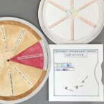 The Beauty of Volvelles | Collins Unbound